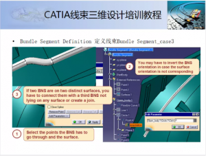 CATIA线束模块EHA/EHI模块设计