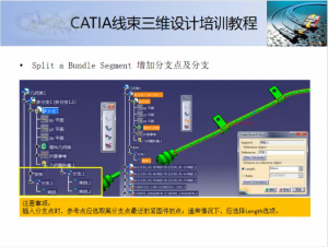 CATIA线束模块EHA/EHI模块设计