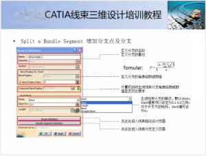 CATIA线束模块EHA/EHI模块设计